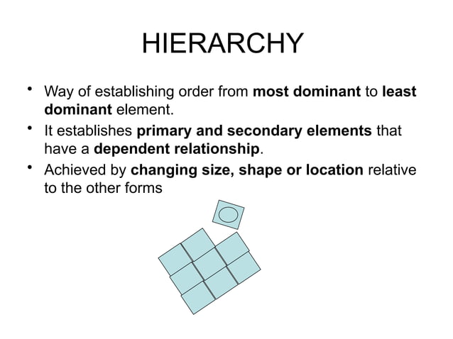 lecture Ordering principles of shapespptx | PPT