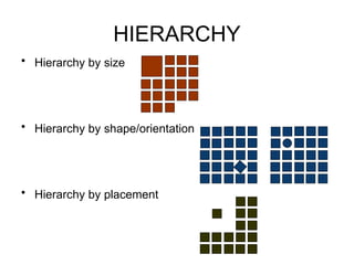 lecture Ordering principles of shapespptx | PPTX