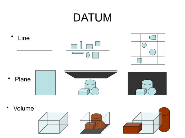 lecture Ordering principles of shapespptx | PPT