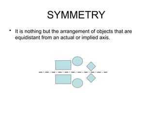lecture Ordering principles of shapespptx | PPTX