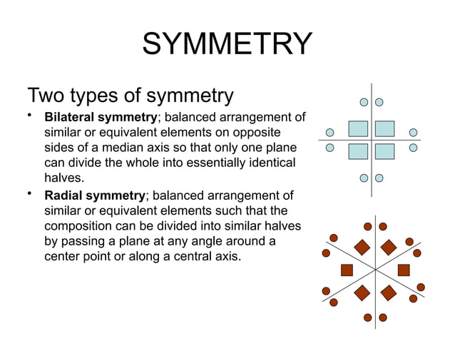 lecture Ordering principles of shapespptx | PPT