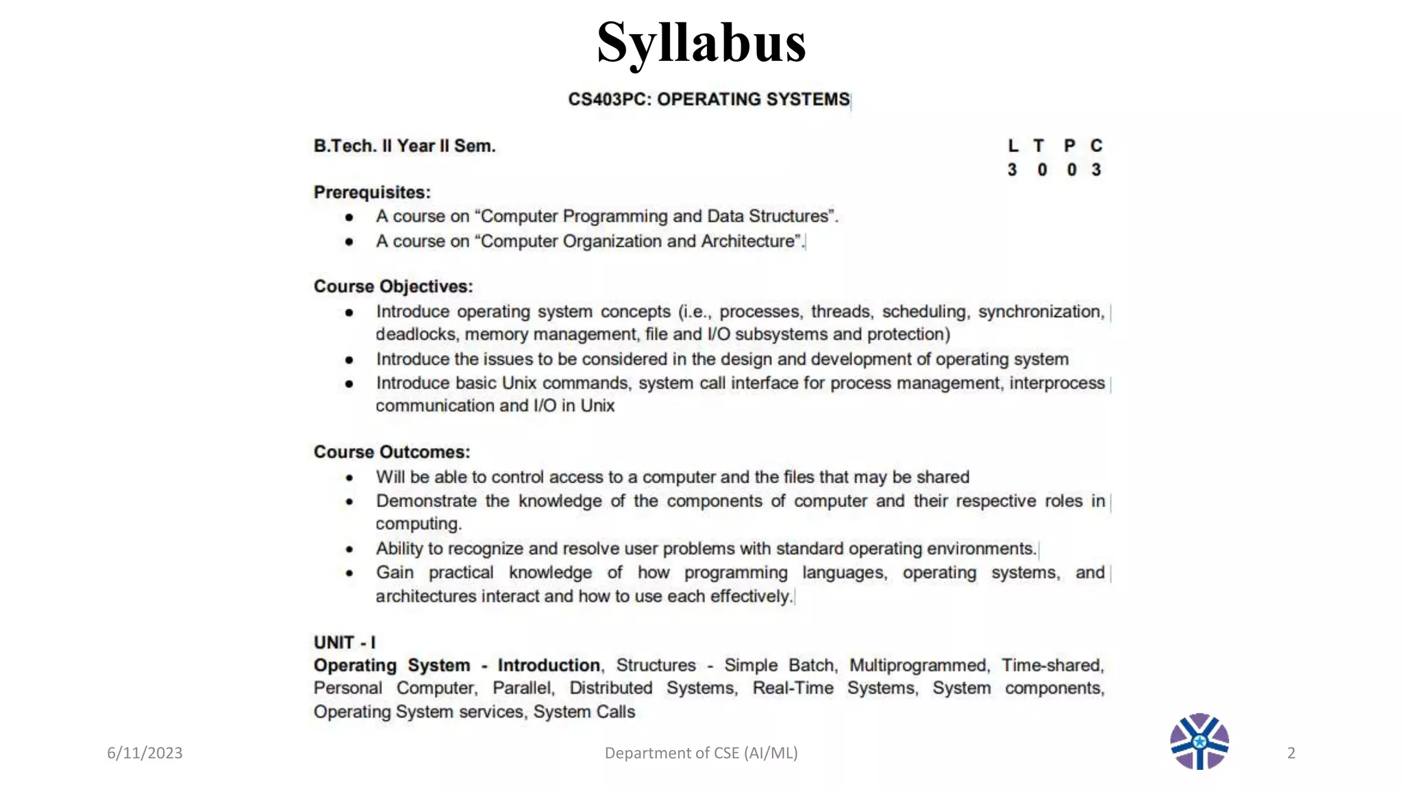 CS403: Operating System : Lec 6 OS Structure.pptx