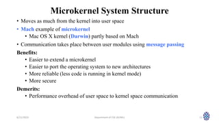 CS403: Operating System : Lec 6 OS Structure.pptx