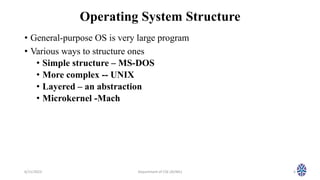 CS403: Operating System : Lec 6 OS Structure.pptx