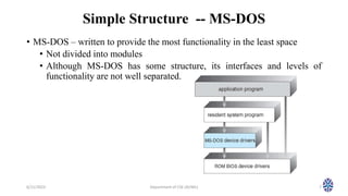 CS403: Operating System : Lec 6 OS Structure.pptx