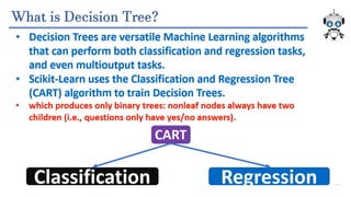 Lec6(Random Forest) & Decision Tree.pptx