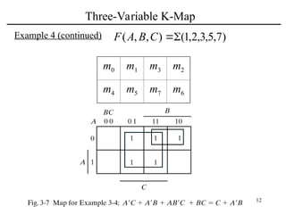 AI Lecture 1 K Maps Gate Level Minimization | PPT