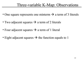 AI Lecture 1 K Maps Gate Level Minimization | PPT