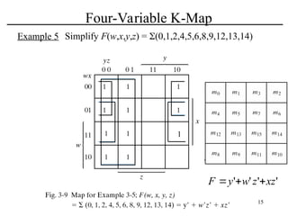 AI Lecture 1 K Maps Gate Level Minimization | PPT