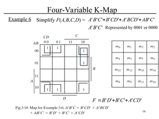 AI Lecture 1 K Maps Gate Level Minimization | PPT