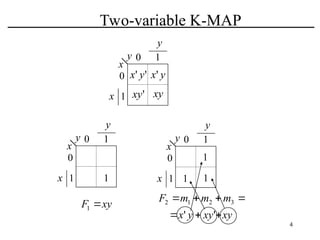 AI Lecture 1 K Maps Gate Level Minimization | PPT