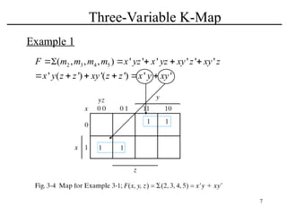 AI Lecture 1 K Maps Gate Level Minimization | PPT