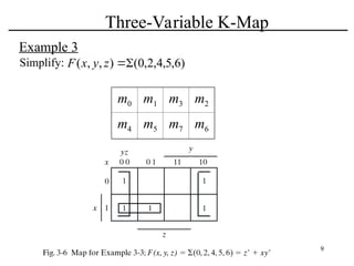 AI Lecture 1 K Maps Gate Level Minimization | PPT