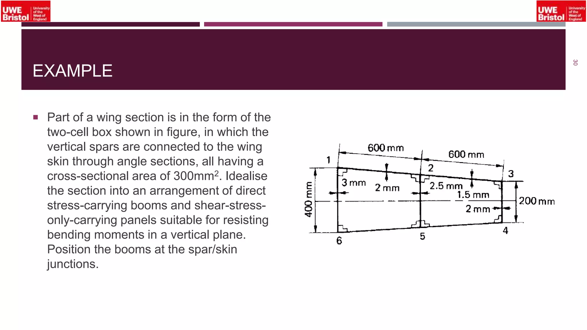 Lec6-Aircraft structural idealisation 1 | PPTX