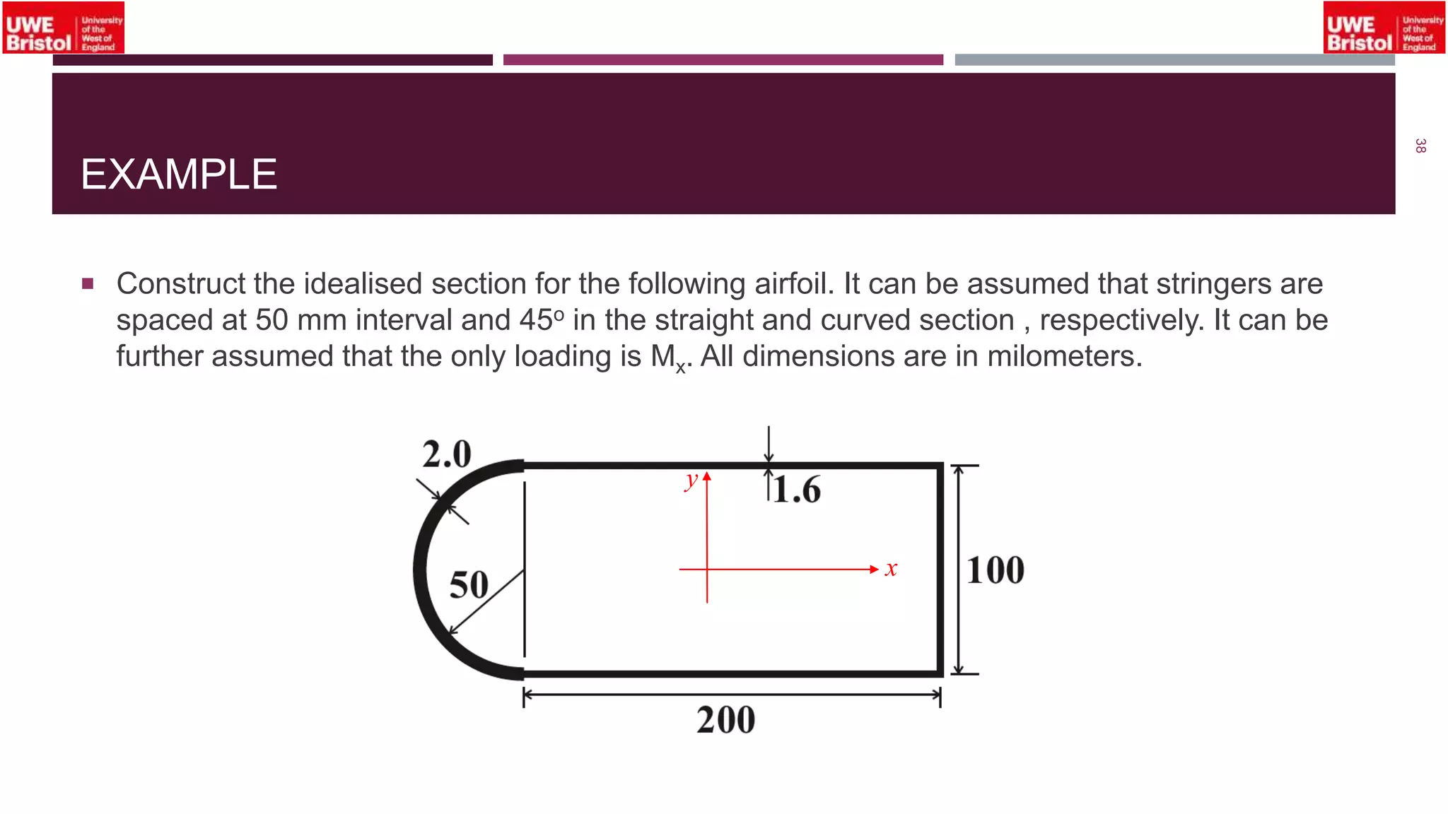 Lec6-Aircraft structural idealisation 1 | PPTX