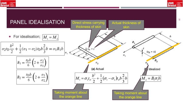Lec6-Aircraft structural idealisation 1 | PPTX
