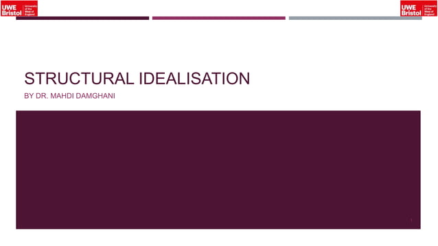 Here are the steps to idealize this section:1. Identify the points ...