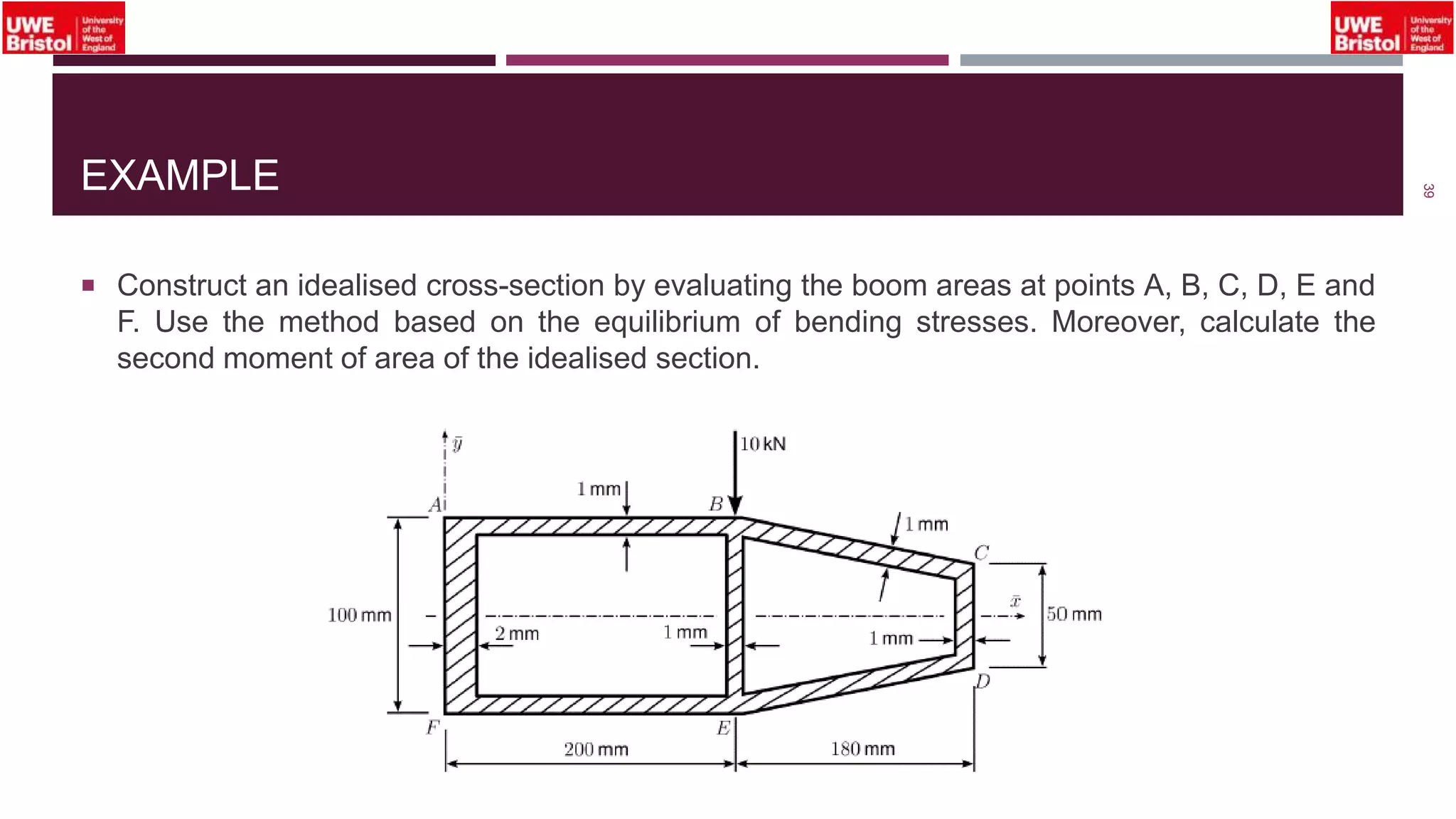 Structural idealisation 1-2019 | PPTX