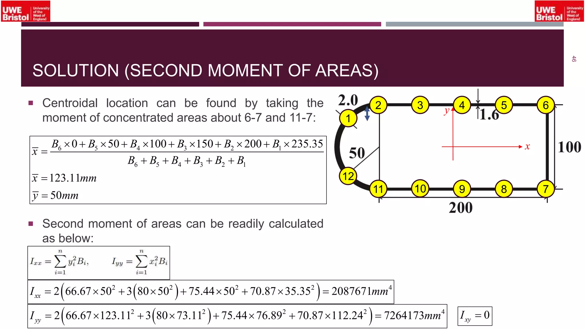 Structural idealisation 1-2019 | PPTX
