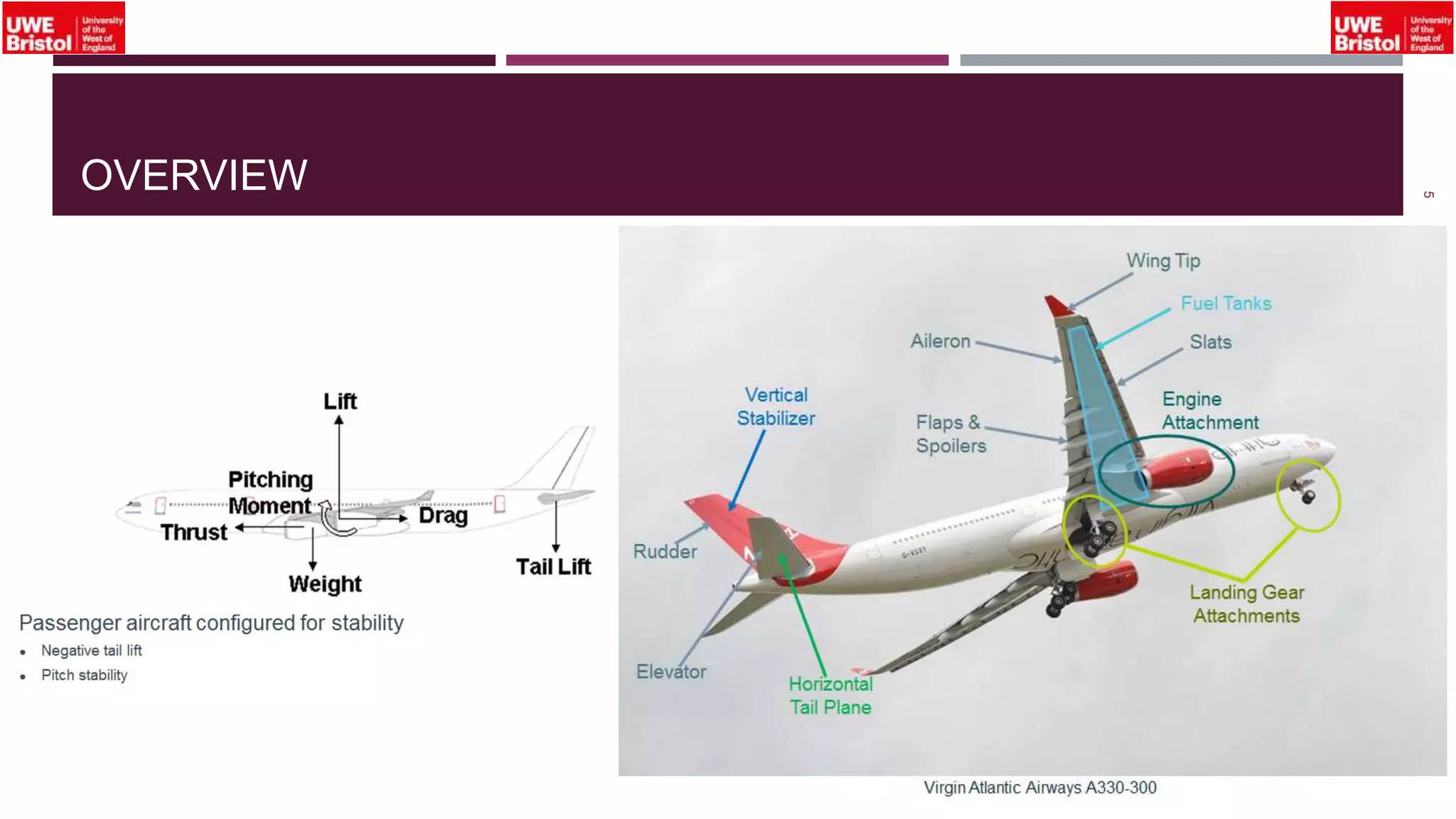 Structural idealisation 1-2019 | PPTX