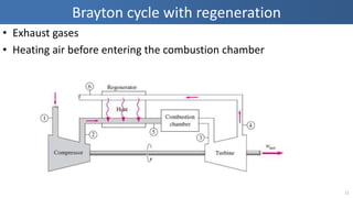 Lecture 6 _ Brayton cycle | PPT