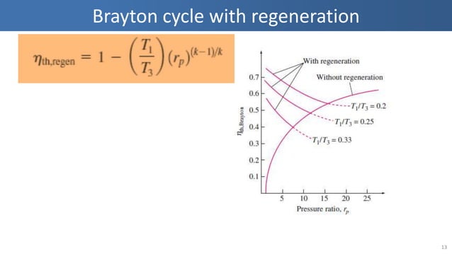 Lecture 6 _ Brayton cycle | PPTX | Cycling | Sports