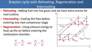 Lecture 6 _ Brayton cycle | PPT