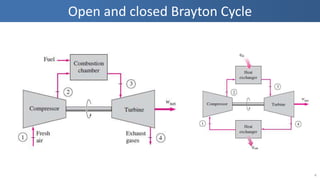 Lecture 6 _ Brayton cycle | PPT
