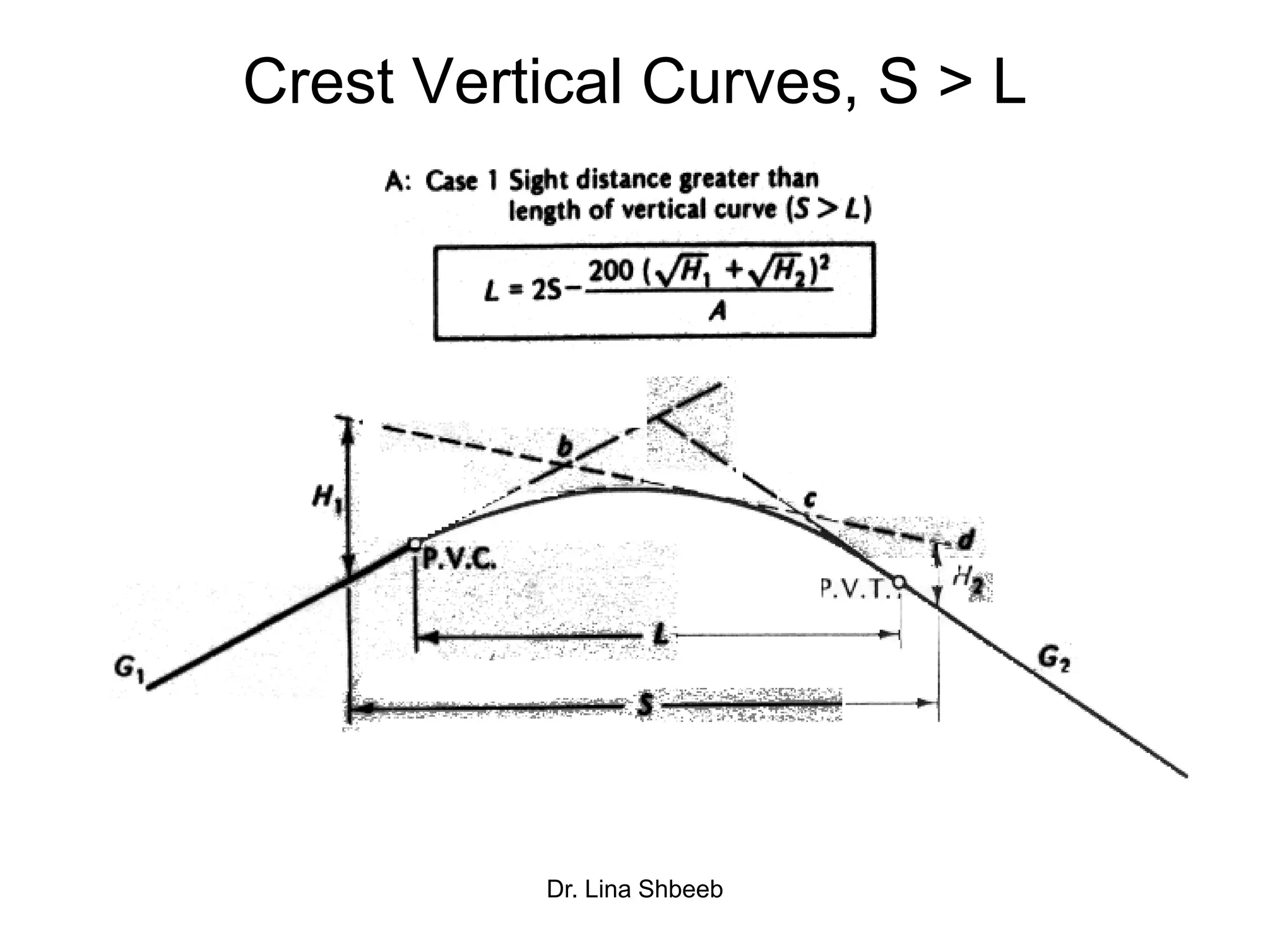 Lec 06 Vertical Alignment (Transportation Engineering Dr.Lina Shbeeb) | PDF
