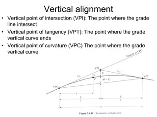 Lec 06 Vertical Alignment (Transportation Engineering Dr.Lina Shbeeb) | PDF