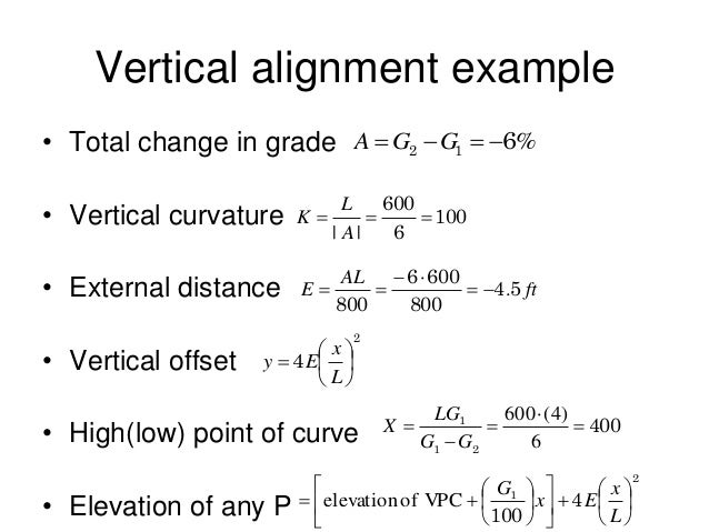 Lec 06 Vertical Alignment ( Transportation Engineering Dr.Lina Shbeeb…