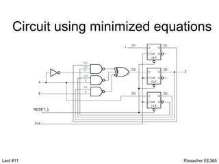 State Machine Design and Synthesis | PPT