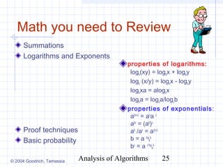 Analysis of Algorithum | PPT