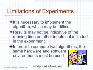 Analysis of Algorithum | PPT