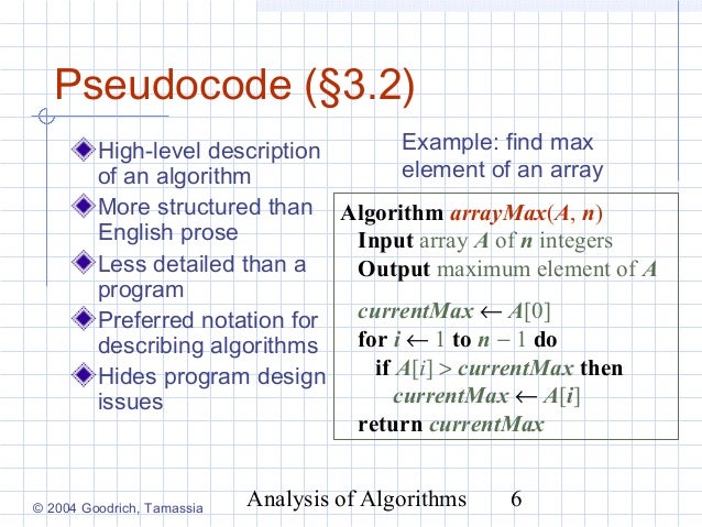 Analysis of Algorithum