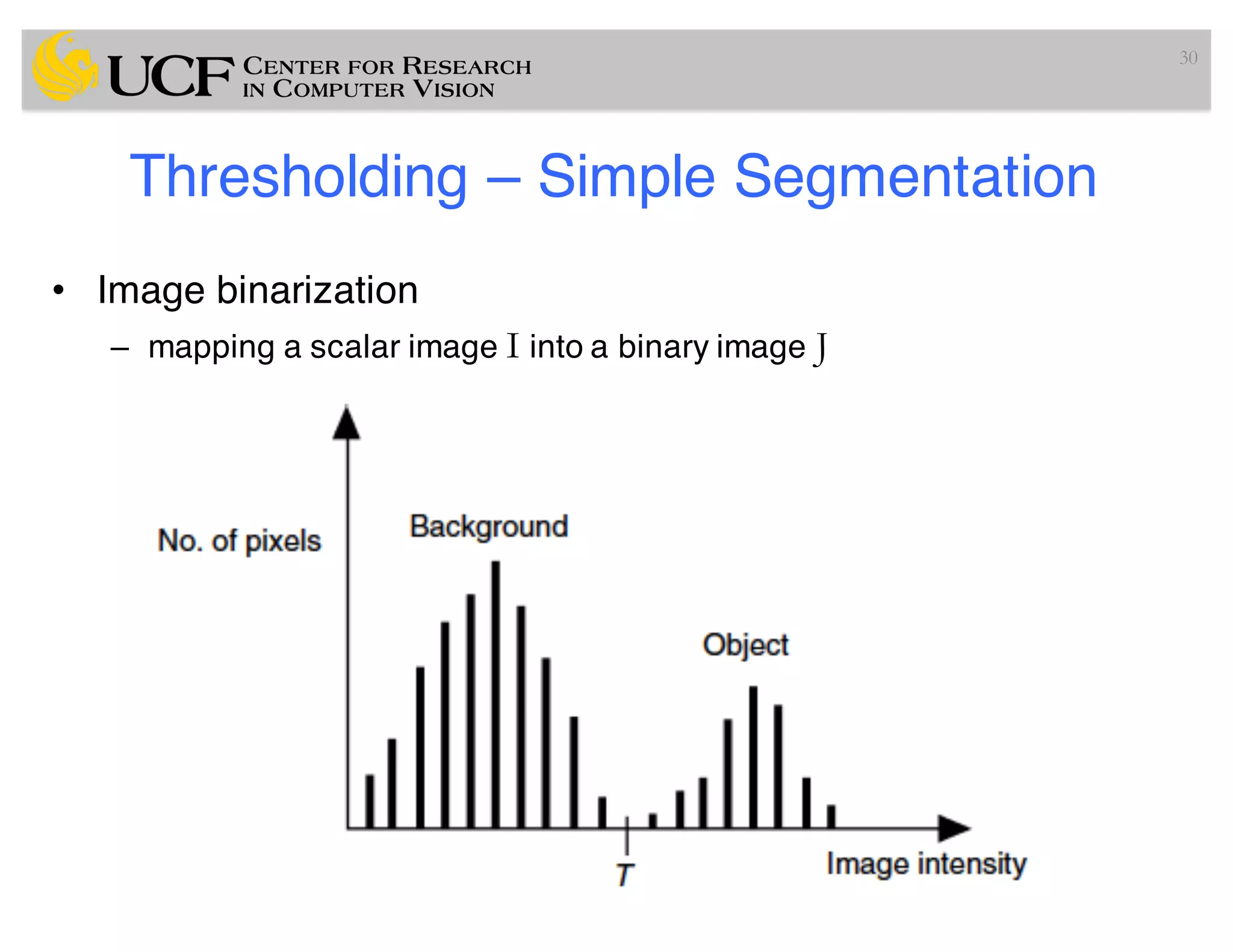 Lec7: Medical Image Segmentation (I) (Radiology Applications of Segmentation, and Thresholding ...