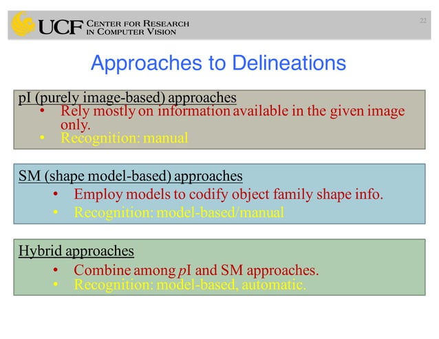 Lec7: Medical Image Segmentation (I) (Radiology Applications of Segmentation, and Thresholding ...