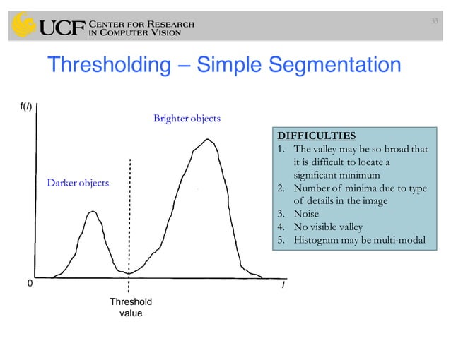 Lec7: Medical Image Segmentation (I) (Radiology Applications of Segmentation, and Thresholding ...