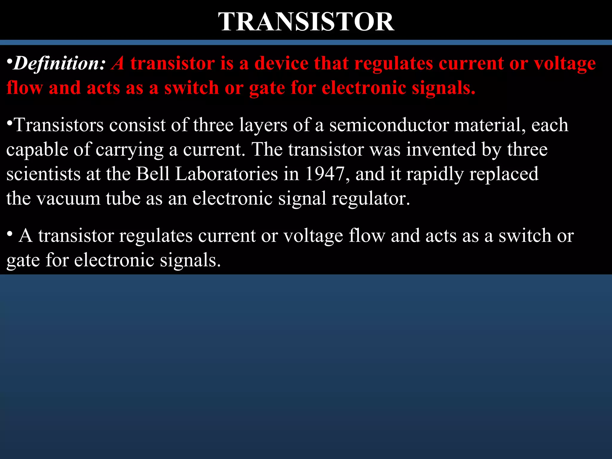 Types of DIODES Basic electronics by sarmad khosa | PPT