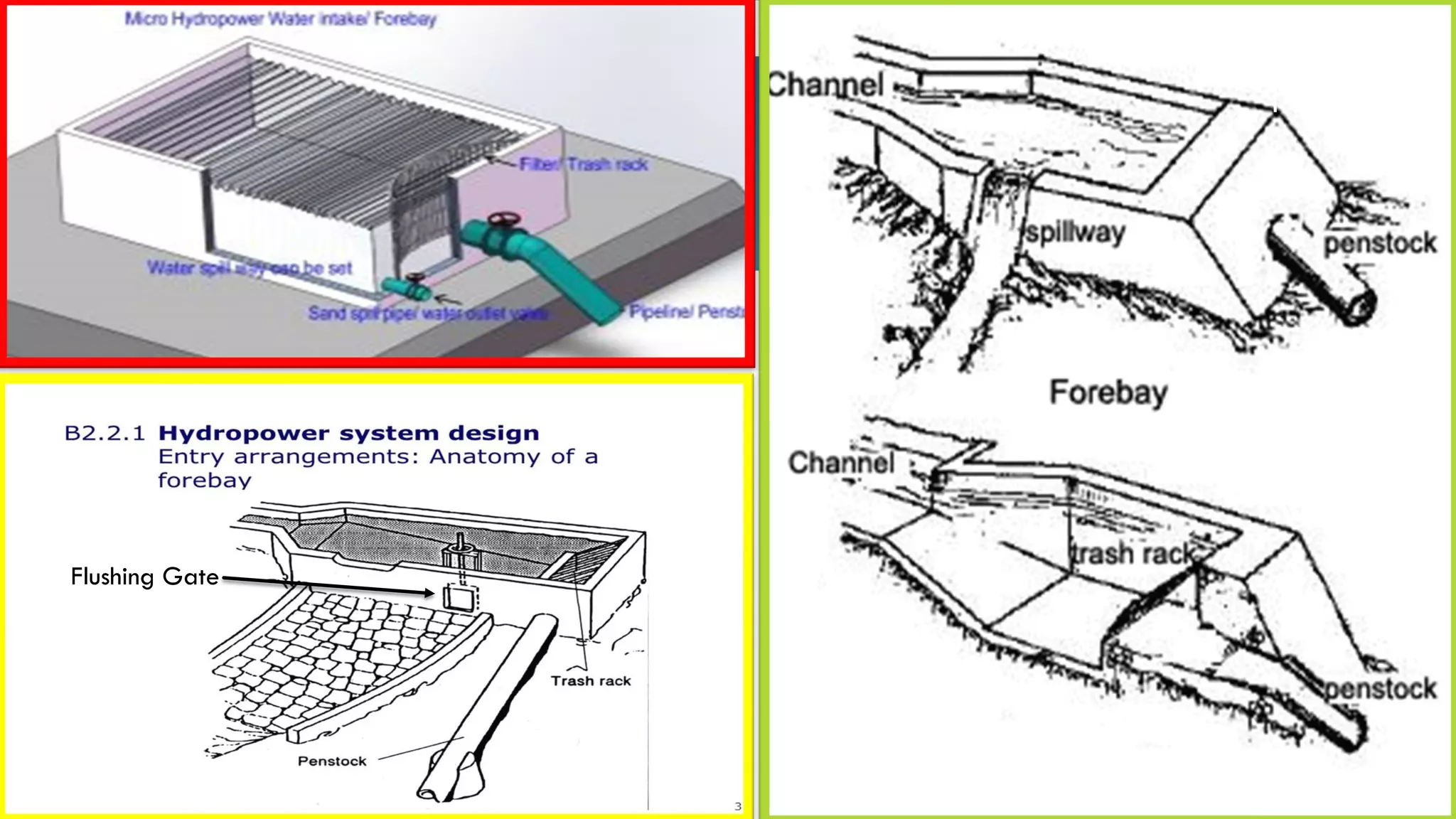 Lec7. Design Of Forebay-1.pdf