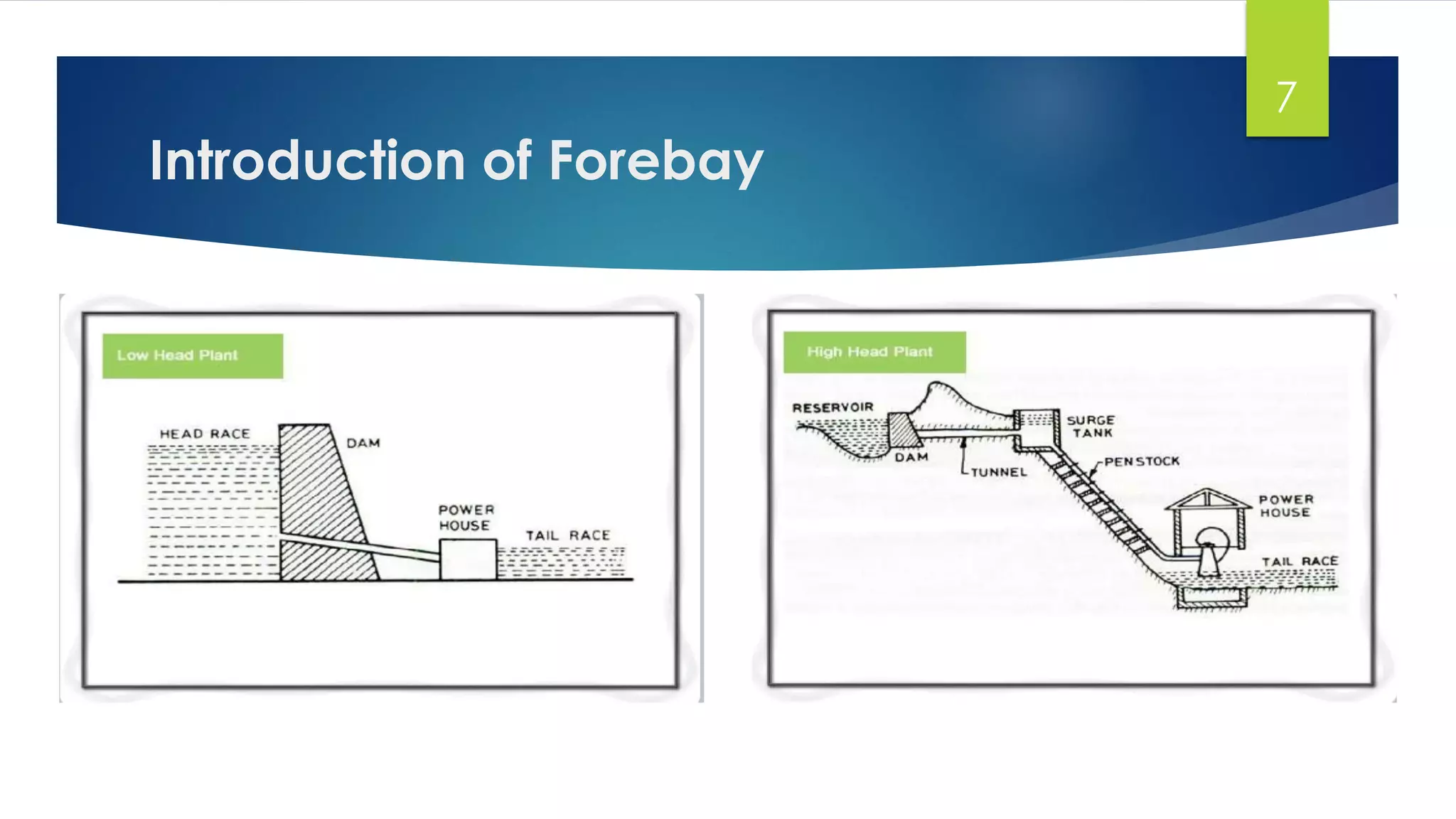 Lec7. Design Of Forebay-1.pdf