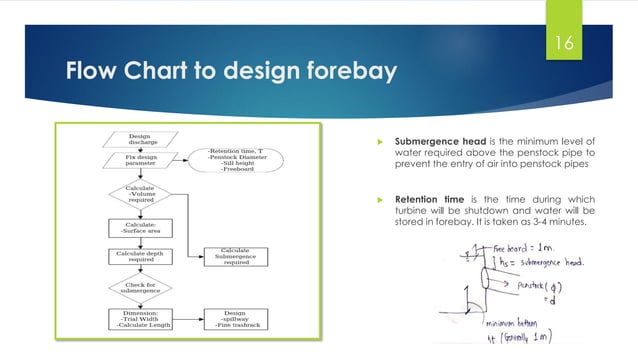 Lec7. Design Of Forebay-1.pdf | Canoeing and Kayaking | Extreme Sports