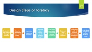 Lec7. Design Of Forebay-1.pdf