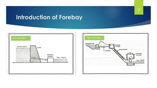 Lec7. Design Of Forebay-1.pdf
