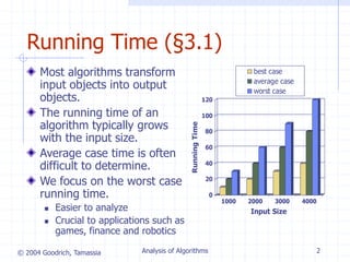 analysis of algorithms | PPT