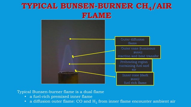 Flame theory - structure - its phenomena | PPTX