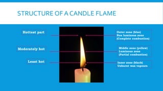Flame theory - structure - its phenomena | PPTX