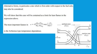 Flame theory - structure - its phenomena | PPTX