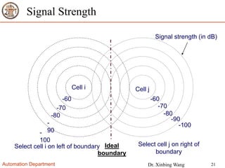 Lecture of wirless communication with overall summary | PPT | Computer Networking | Computing