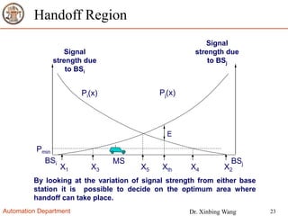 Lecture of wirless communication with overall summary | PPT | Computer Networking | Computing